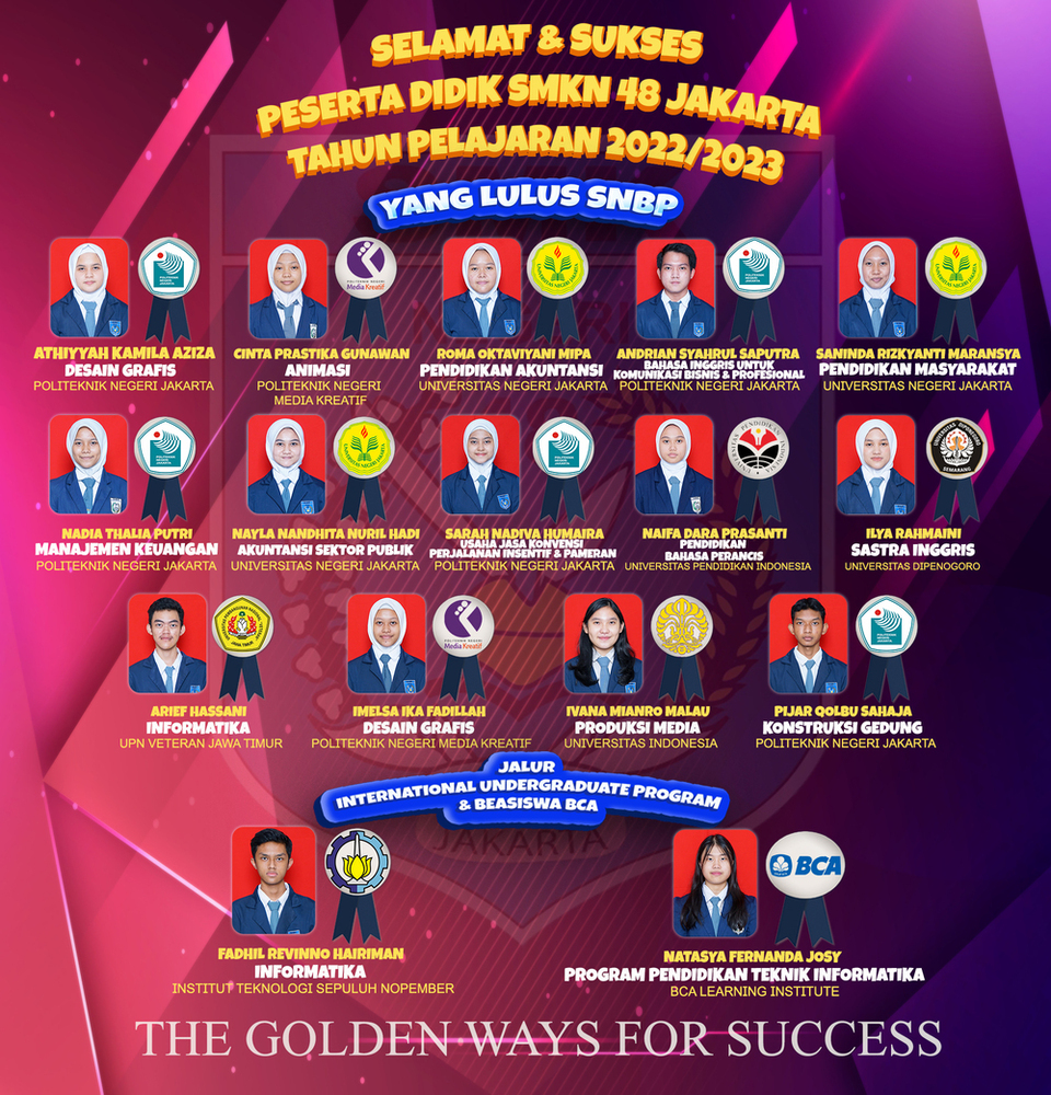SMKN 48 JAKARTA